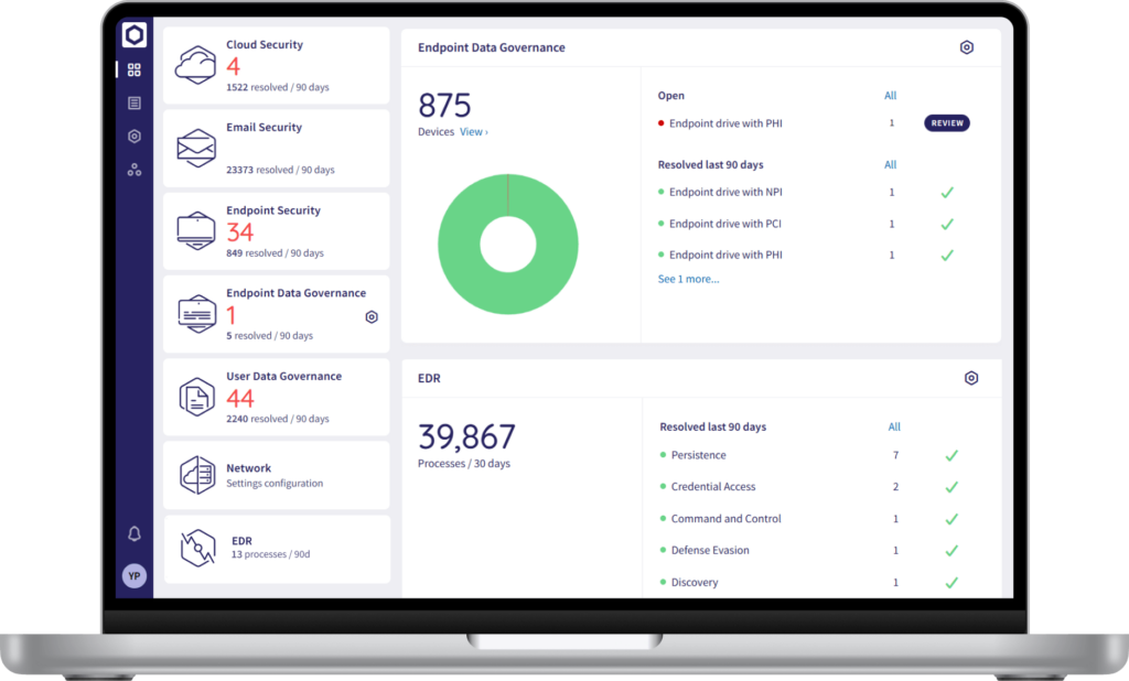 Cybersecurity Modules | Coro Cybersecurity