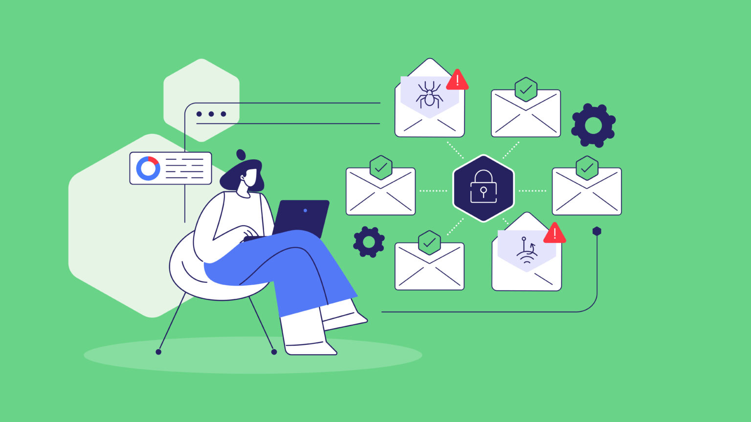 The Power Of Allowing And Blocking IP Ranges: | Coro Cybersecurity