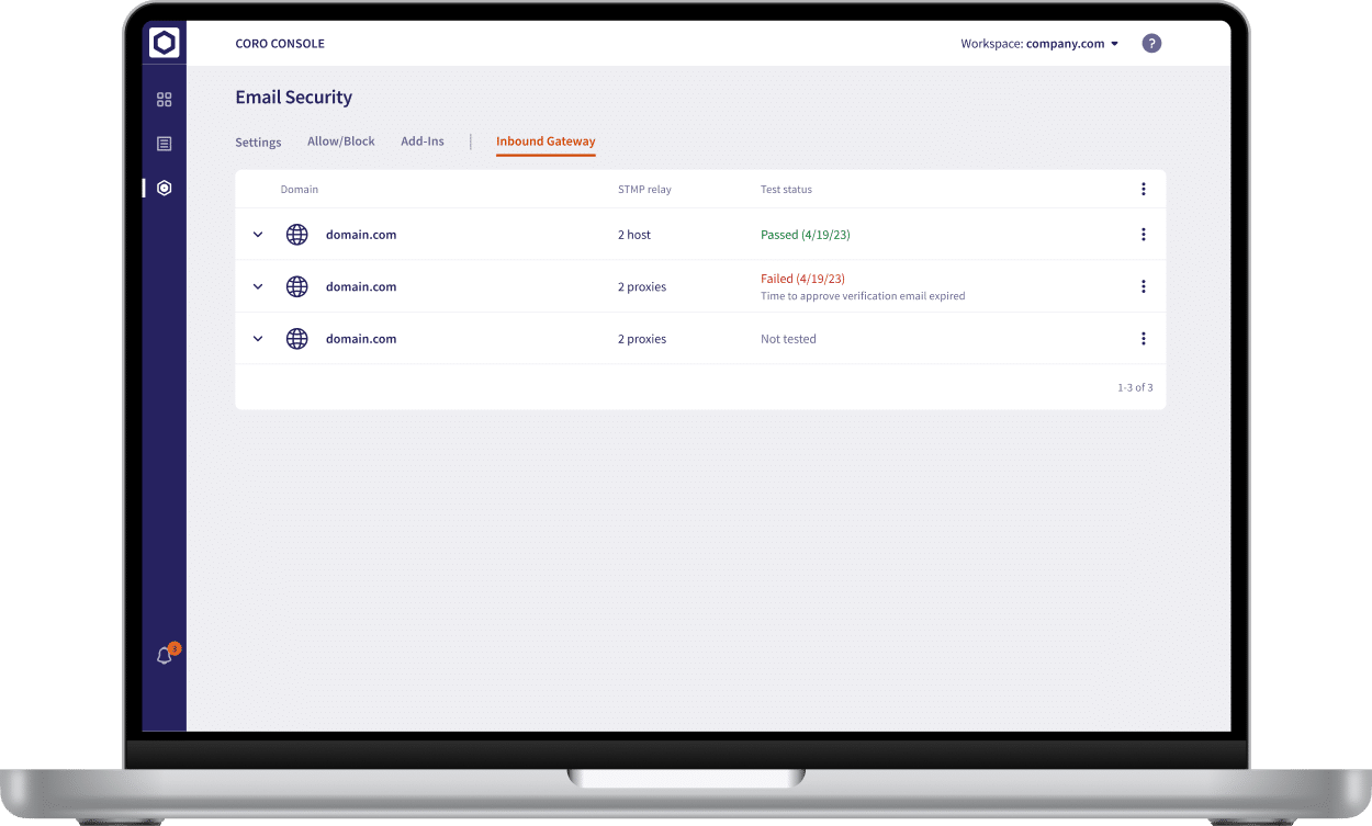 Cybersecurity Modules | Coro Cybersecurity