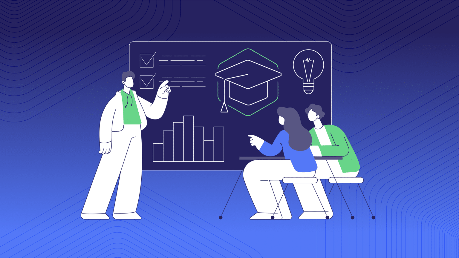 Coro | Cybersecurity Made Easy For Lean IT Teams