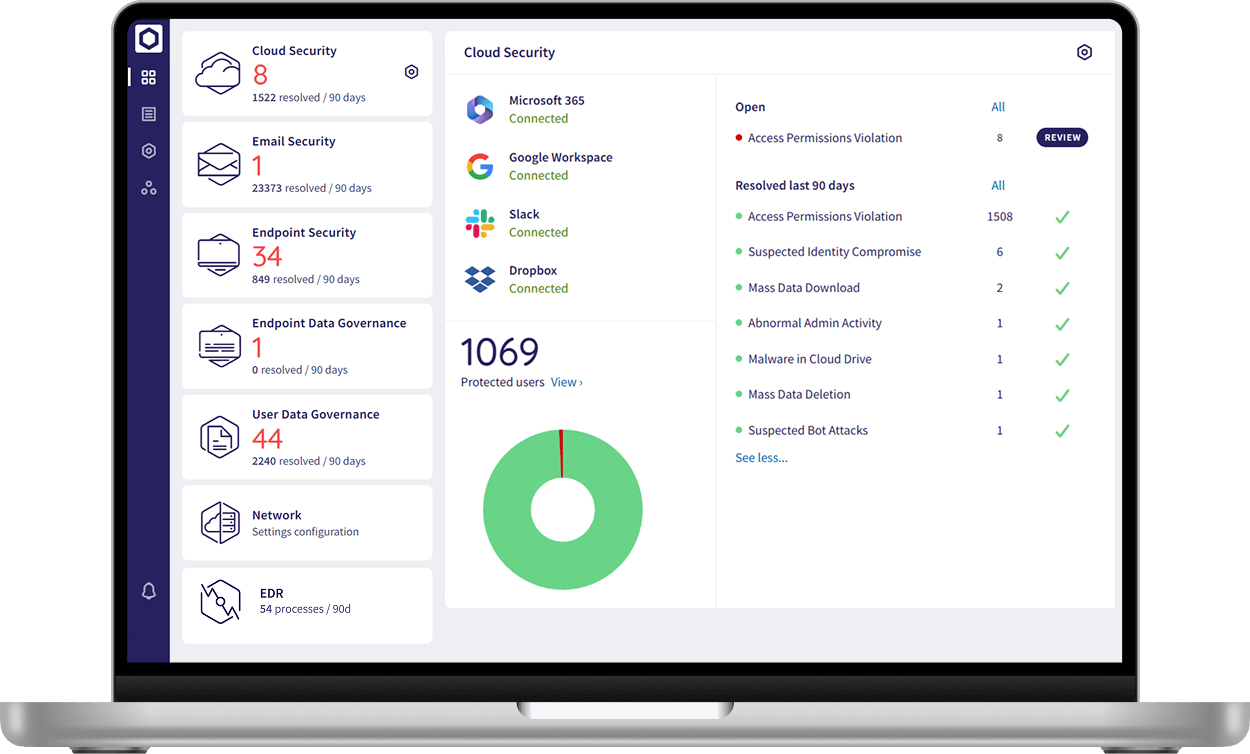 Cybersecurity Modules | Coro Cybersecurity