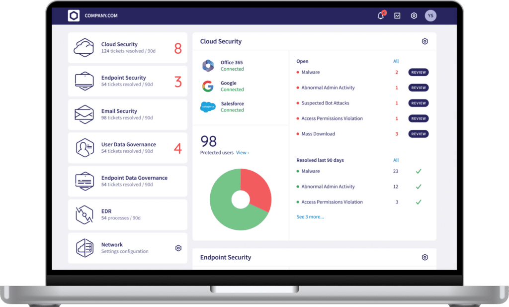 Partner With A Modern Cybersecurity Company | Coro