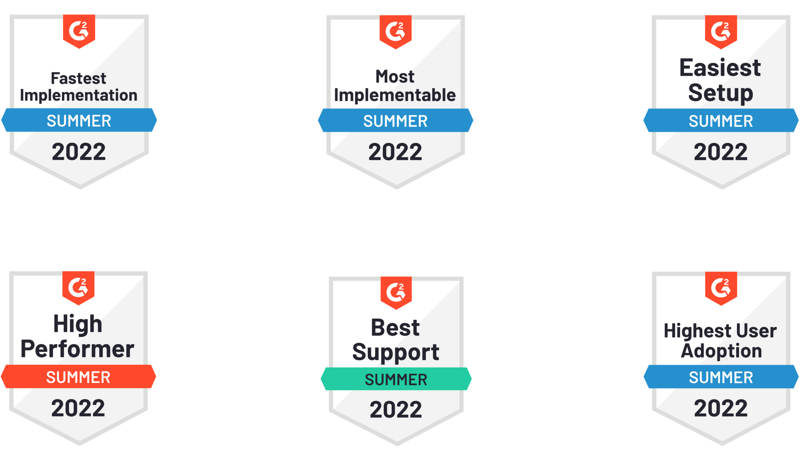 Coro Honored With Six Prestigious G2 Awards — Coro Blog