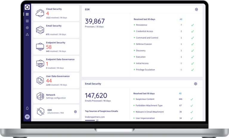 Cybersecurity Modules | Coro Cybersecurity