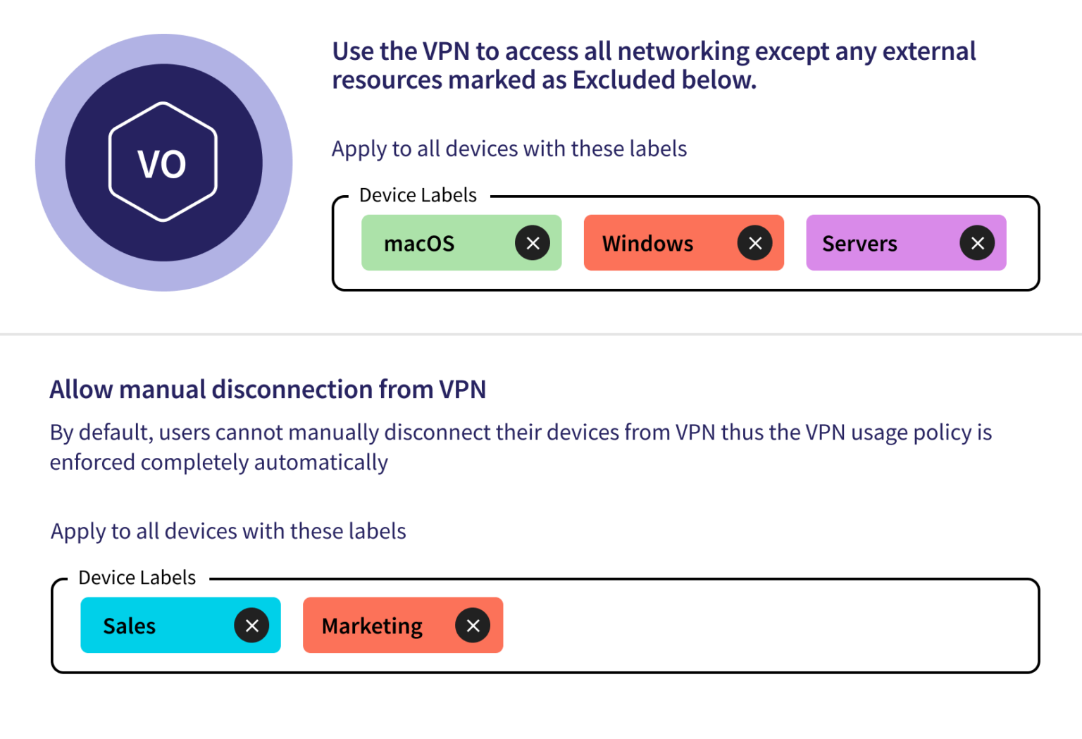 Cybersecurity Modules | Coro Cybersecurity